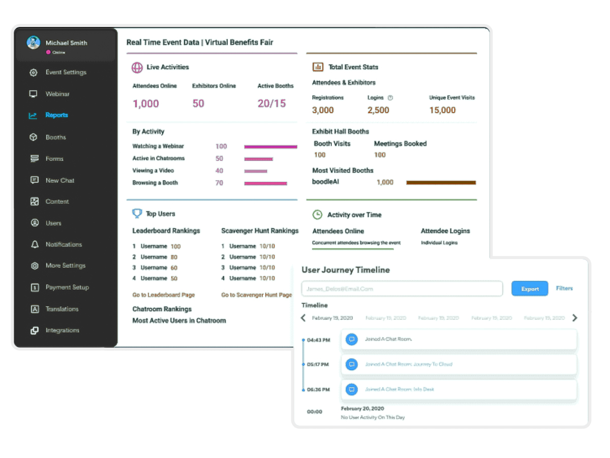 Virtual Benefits Fair – NinjaFair