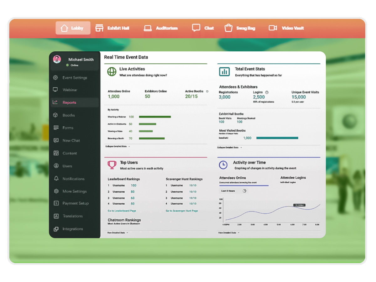 Product Launches – NinjaFair